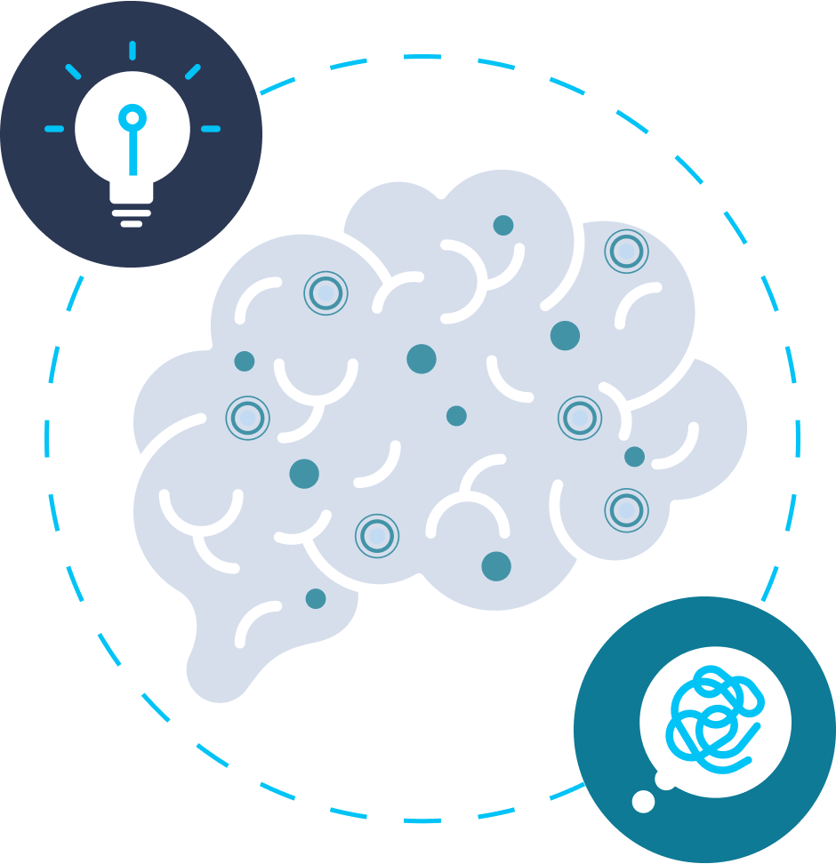 Patient Health Questionnaire (PHQ-9) | Creyos Health